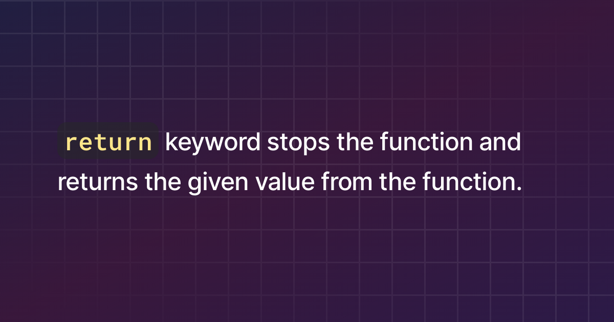 What Does Return Do In JavaScript 